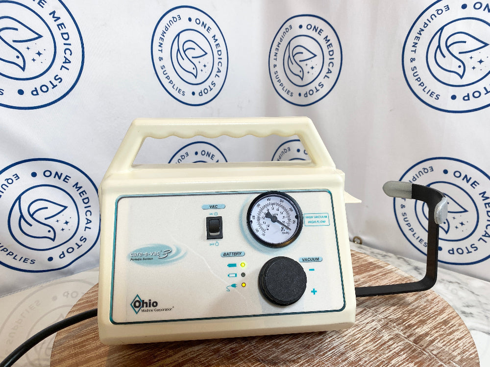 Buy Medical Equipment and Supplies | New & Used | One Medical Stop